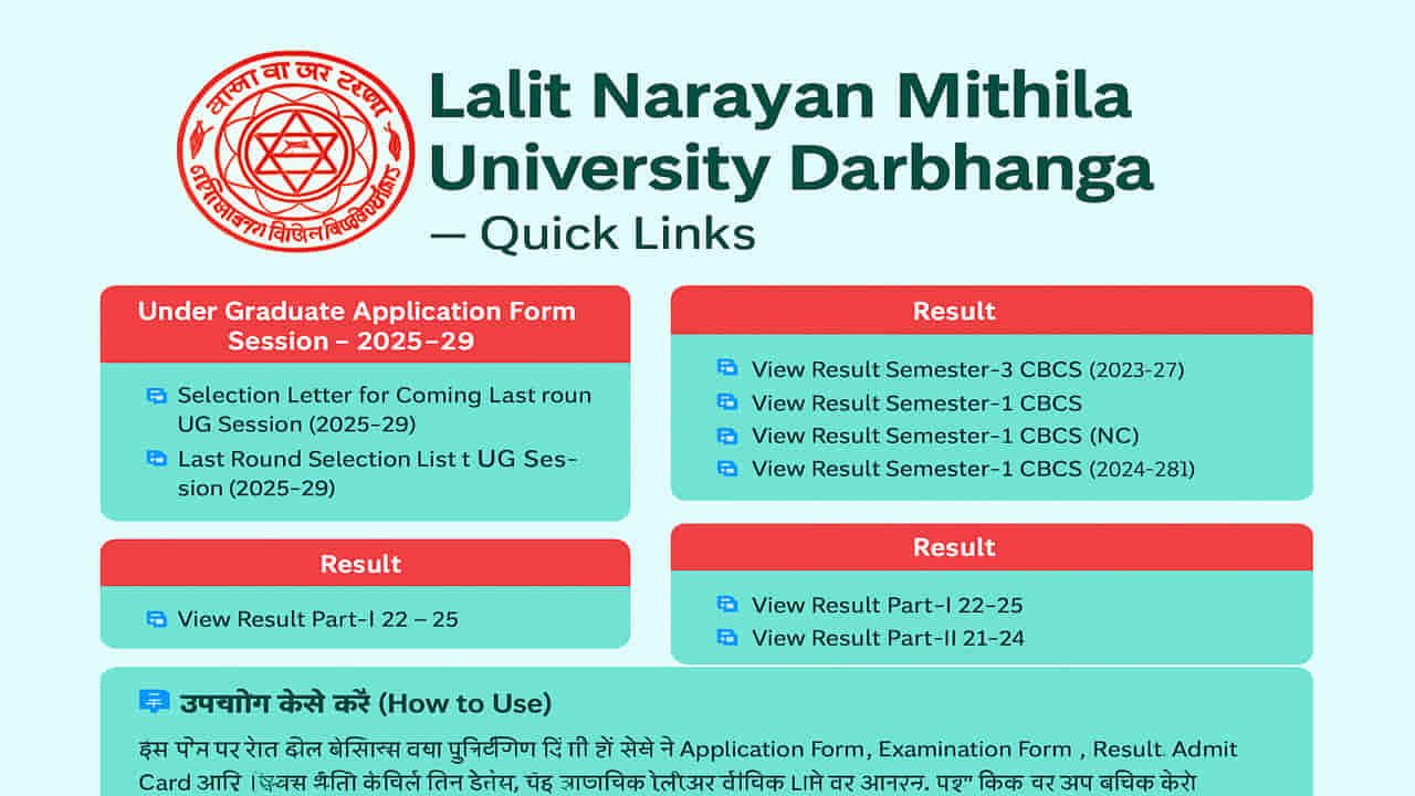 Lnmu ERP - Lalit Narayan Mithila University Portal Guide - Apply Kare