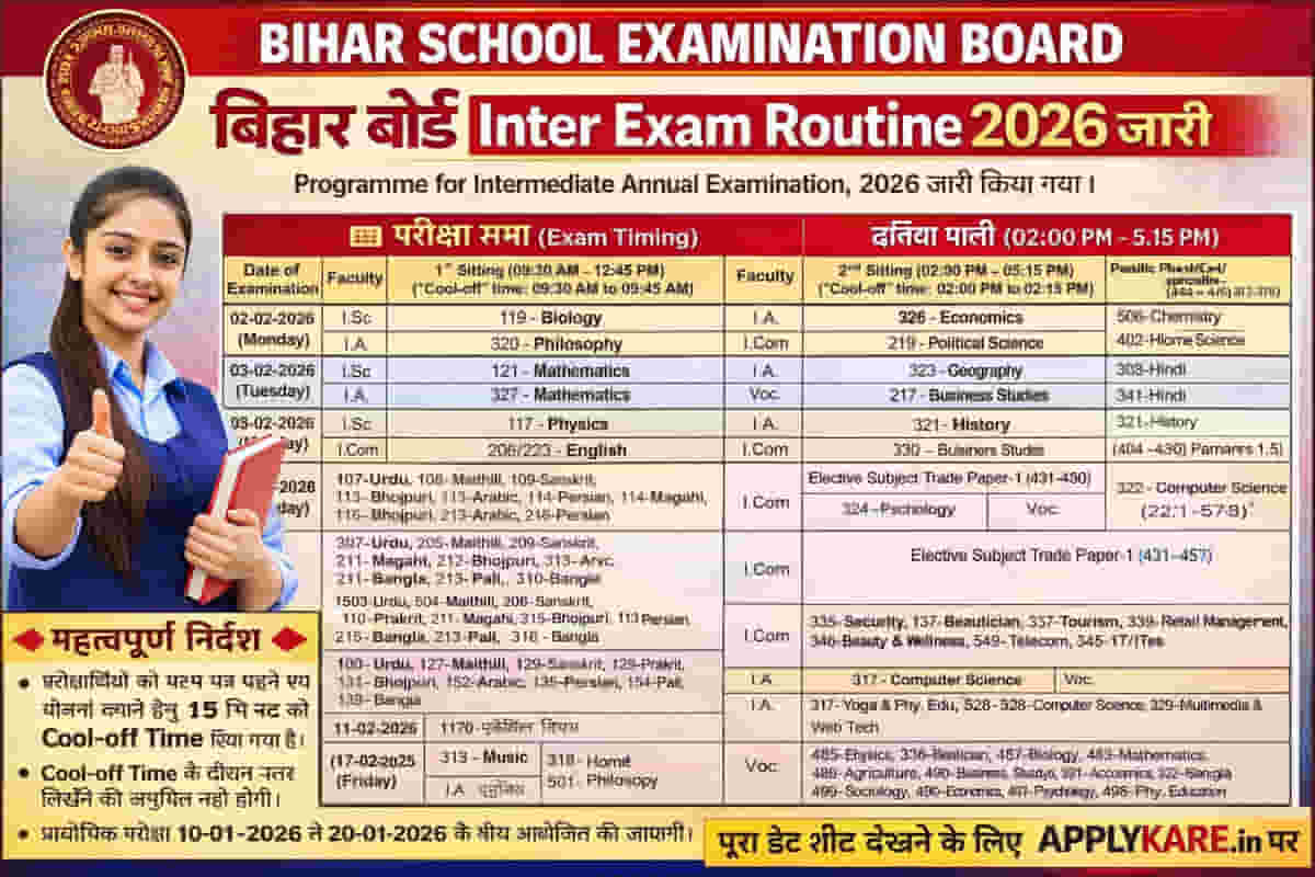 Bihar Board Inter Exam Routine 2026: Intermediate Annual Examination ...